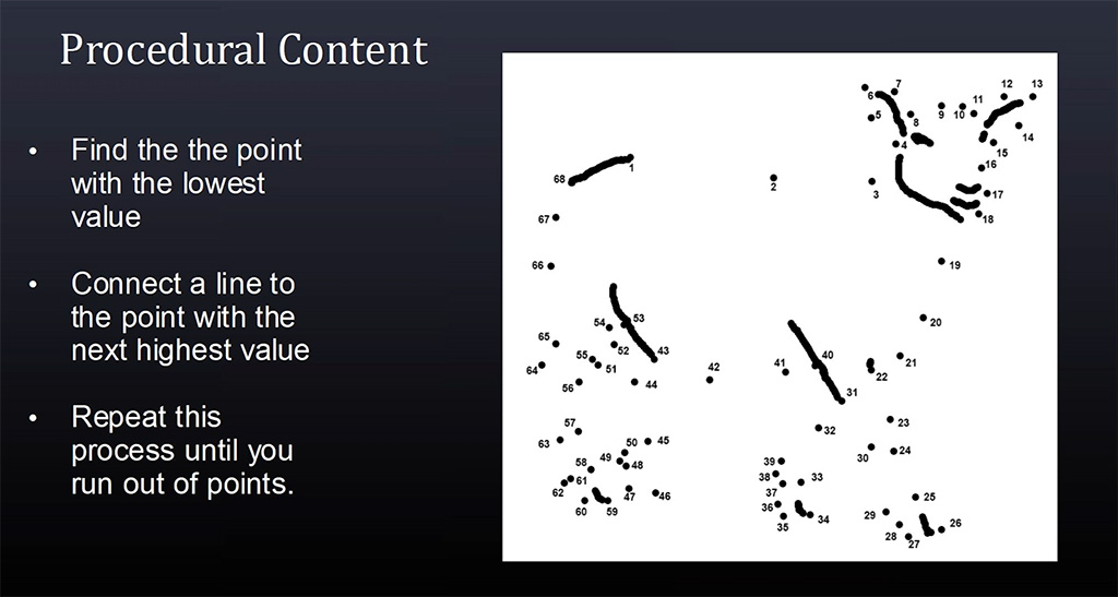 The Artist's Guide to Technical Direction in Houdini: HScript